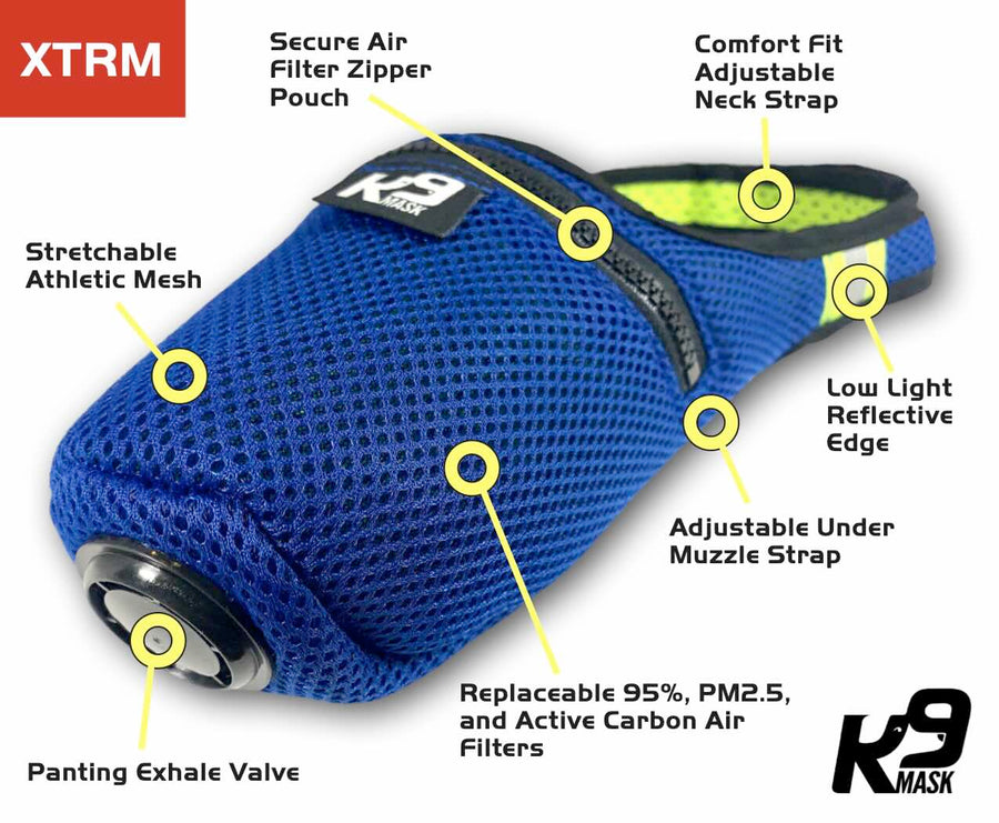K9 Mask® Air Filter Mask for Dogs N95 PM2.5 Active Carbon Filtration ...