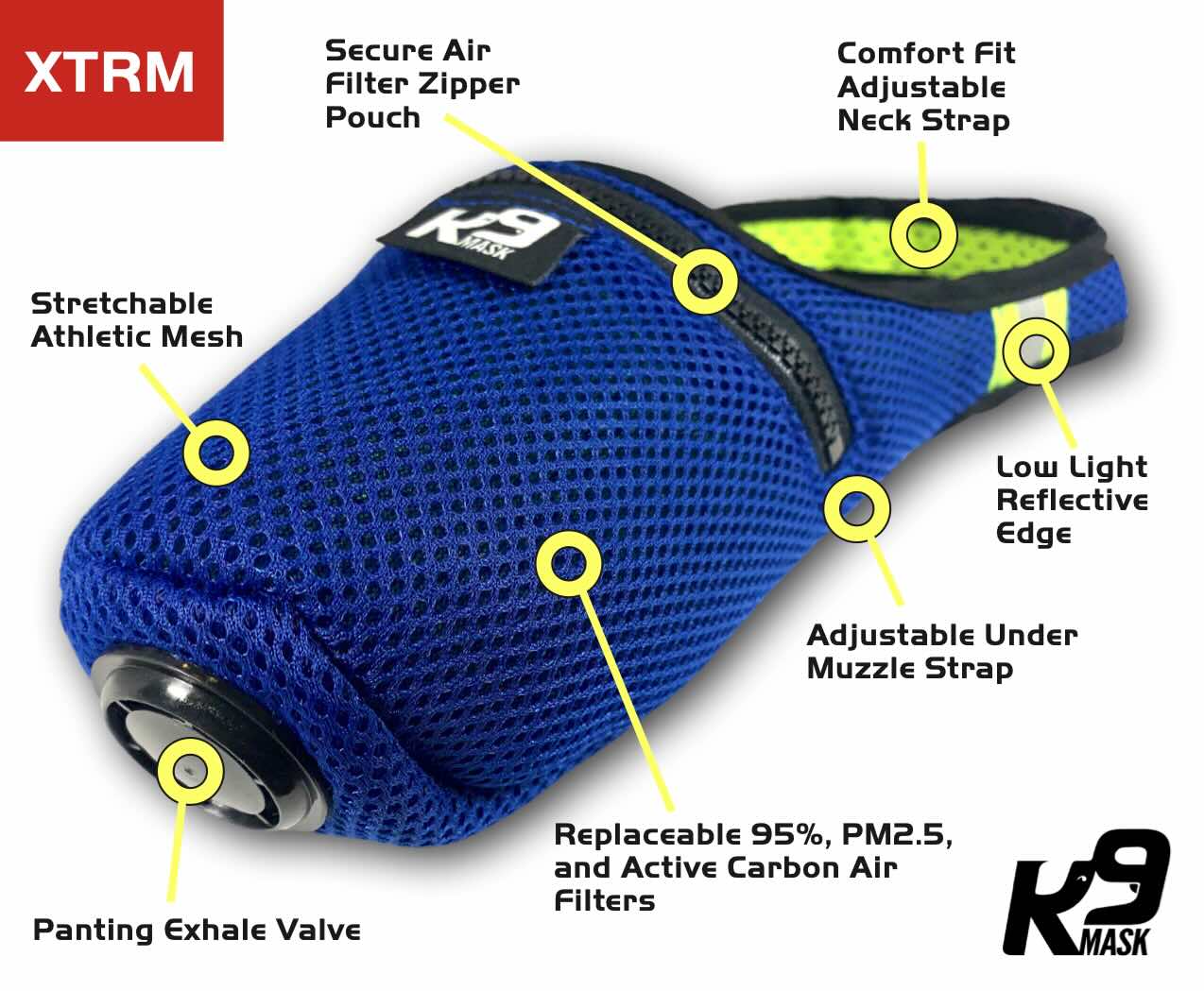 K9 Mask® for Dogs with 'Extreme Breathe' 95 PM2.5 & Active Carbon Air ...